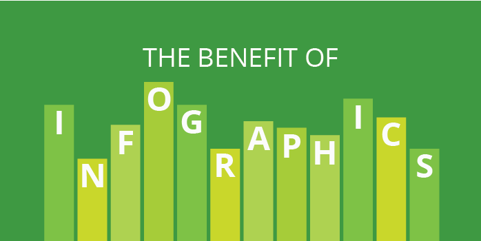 The Benefits of Infographics for Digital Marketing - Ridge Marketing