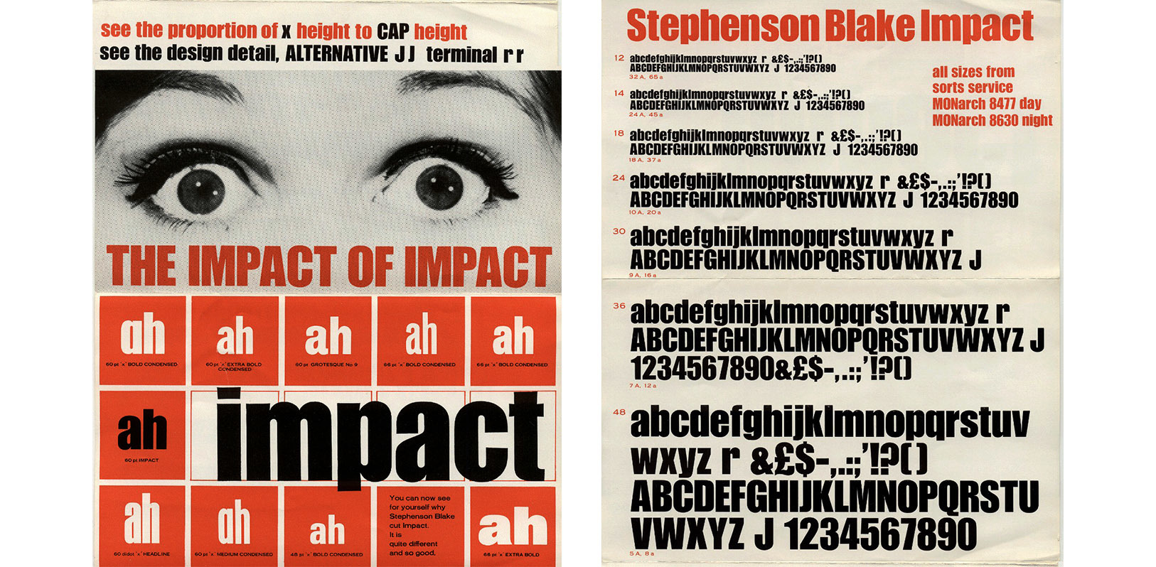 The Impact of IMPACT - Ridge Marketing